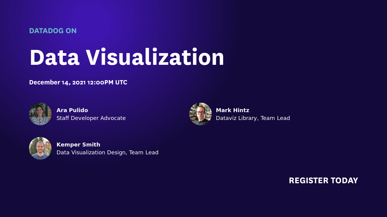 Datadog on Data Visualization | Datadog on...